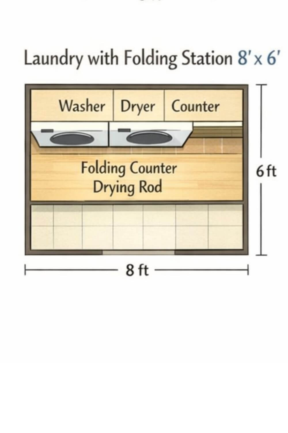 Narrow & Small Laundry Room Ideas That Actually Work